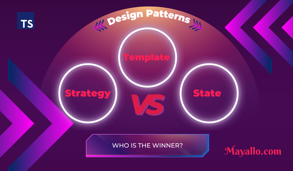 Strategy vs State vs Template Design Patterns | Mayallo